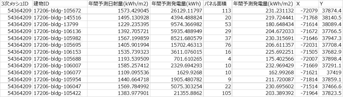 操作マニュアル