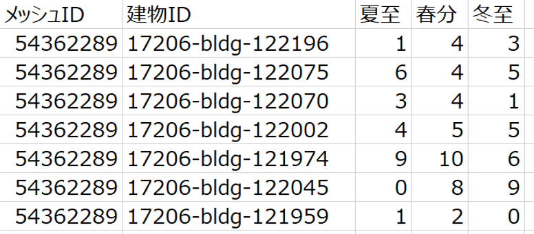 操作マニュアル