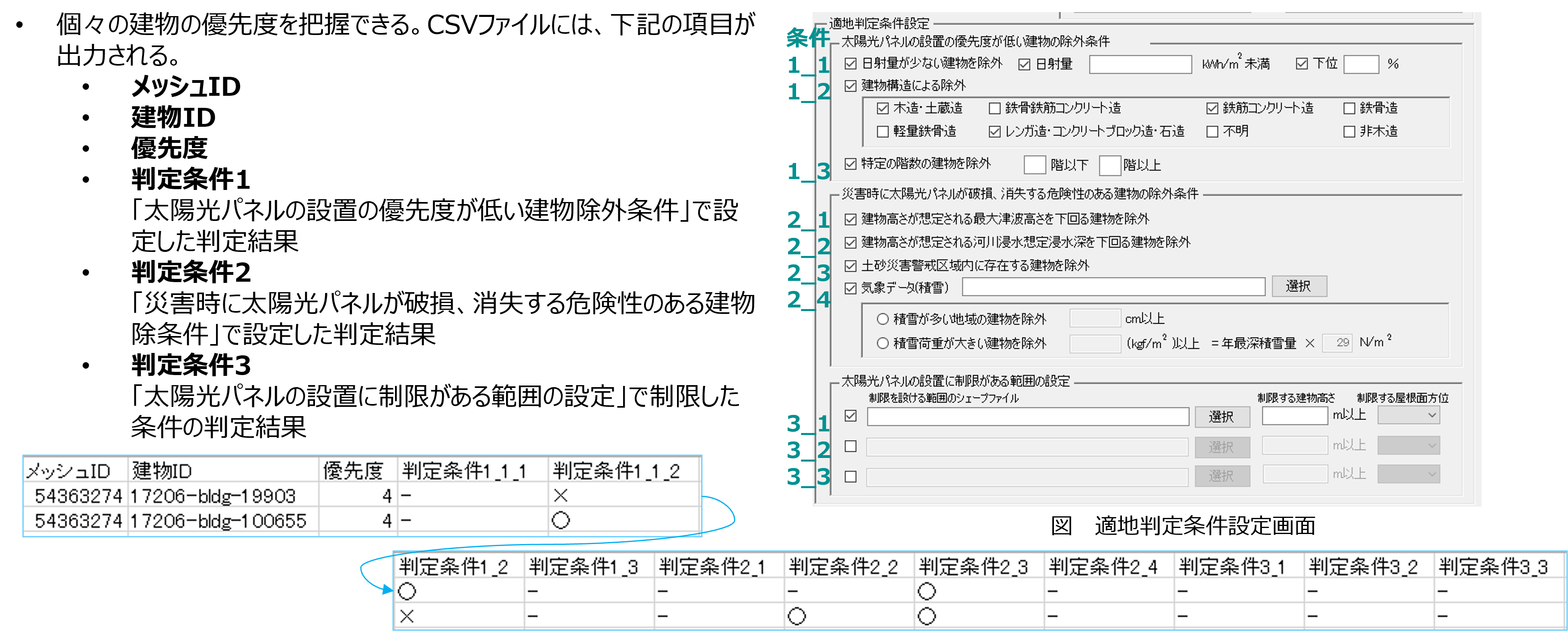 操作マニュアル