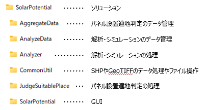 環境構築手順書